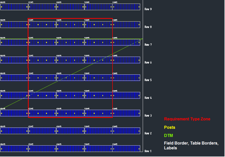 Requirement Type Zones - HELIOS 3D | HELP CENTER
