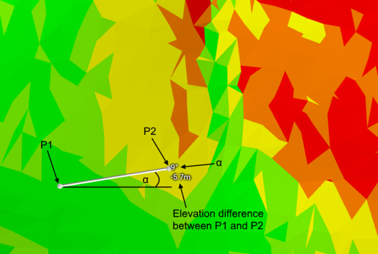 Slope Analysis - HELIOS 3D | HELP CENTER